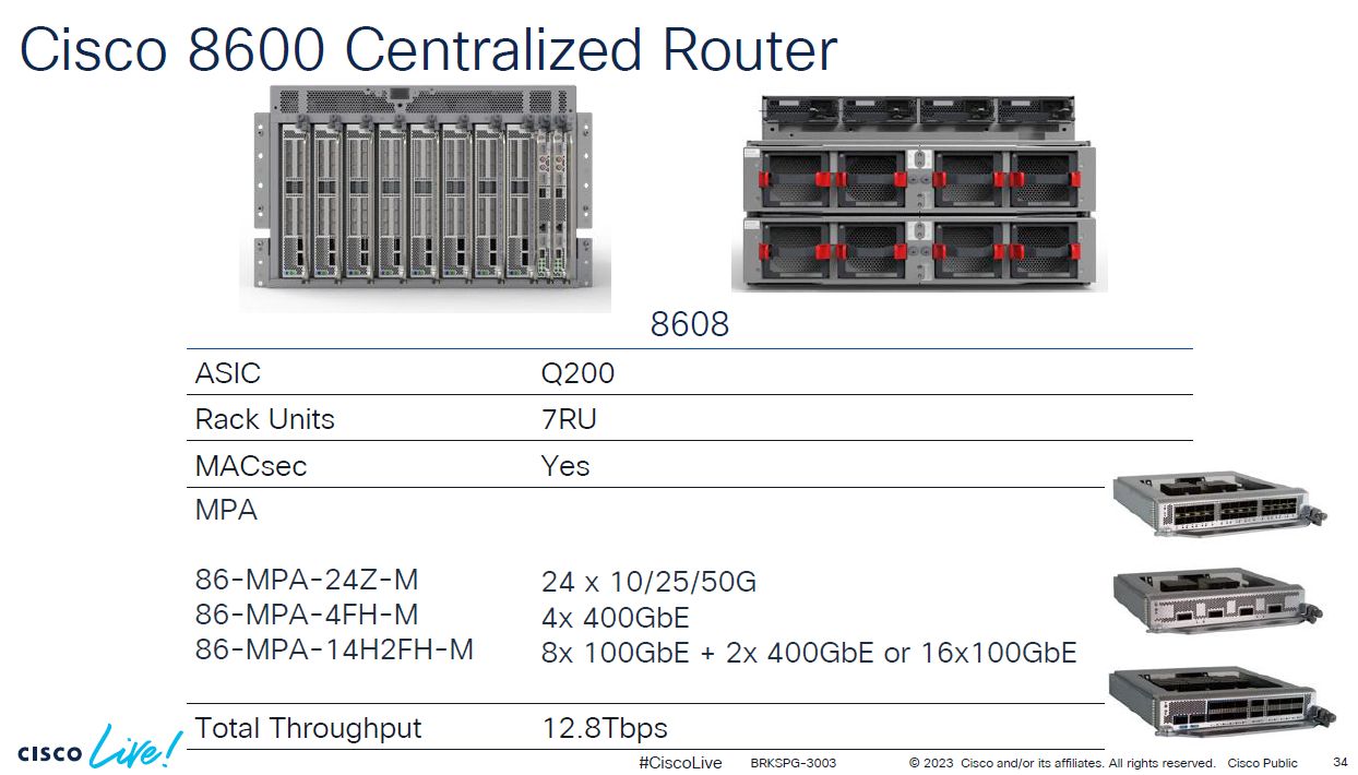 兼具分散與固定硬體架構優點，思科推出新型態模組化路由器 | iThome